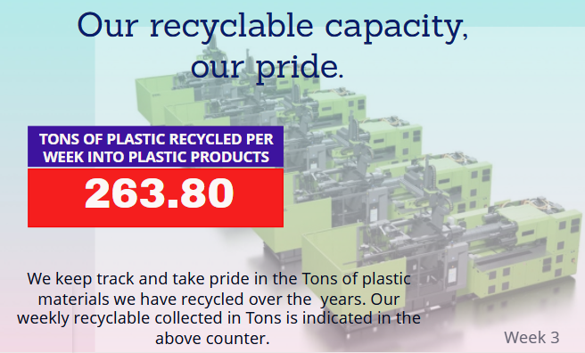 Rida Plastics – Made to Last